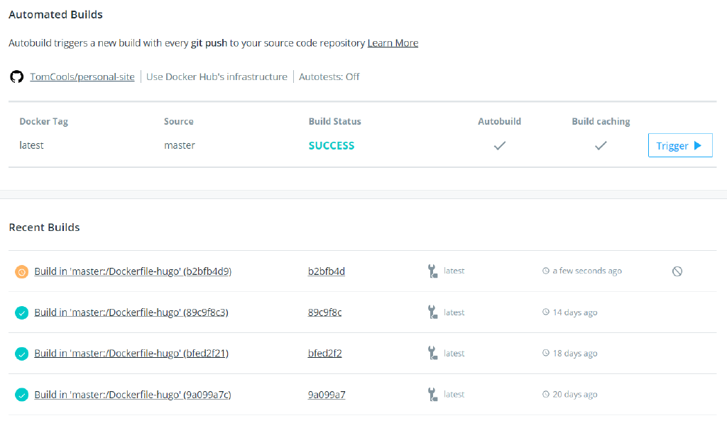 Deploy on 'git push' at no cost for Github Private Repositories · Tom Cools